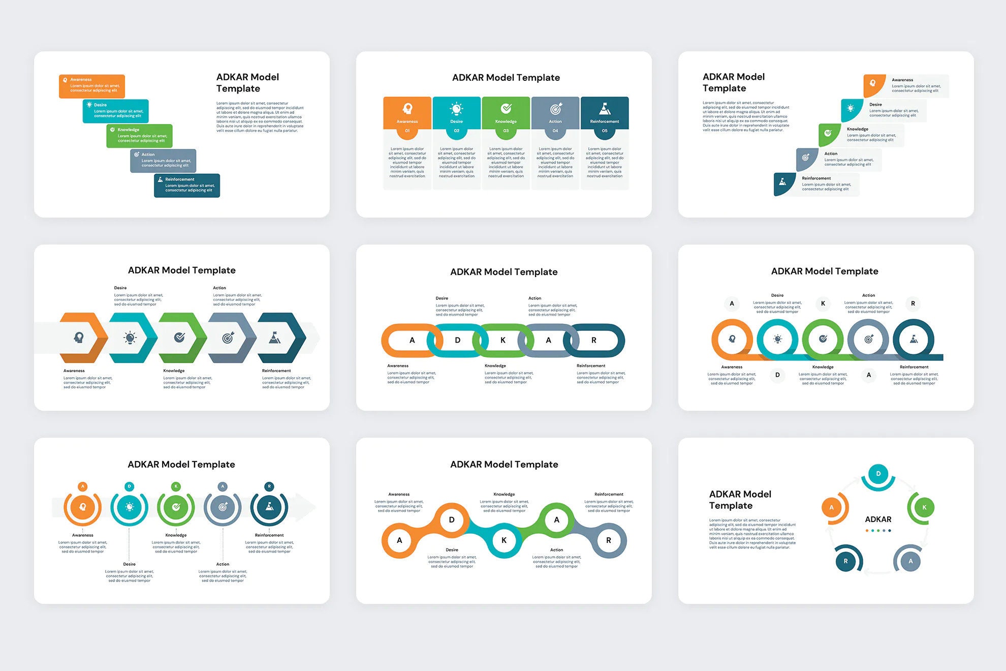 ADKAR Model Powerpoint Templates | Business Analysis - Etsy