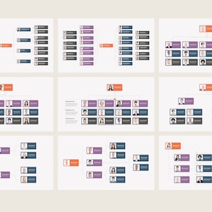 Organizational Hierarchy Chart for Powerpoint - Etsy
