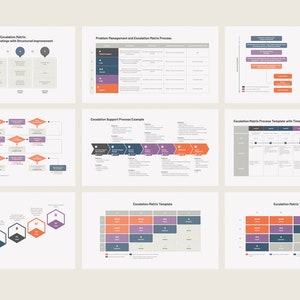 Escalation Matrix Models and Templates Powerpoint - Etsy