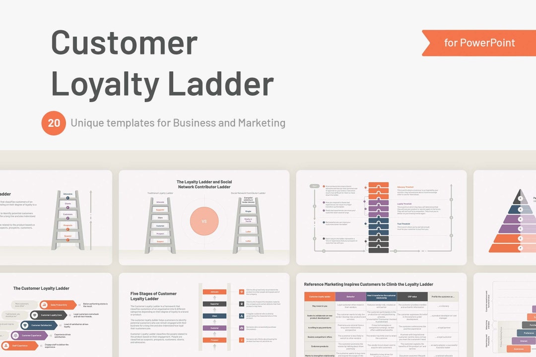 Customer Loyalty Ladder for Powerpoint - Etsy