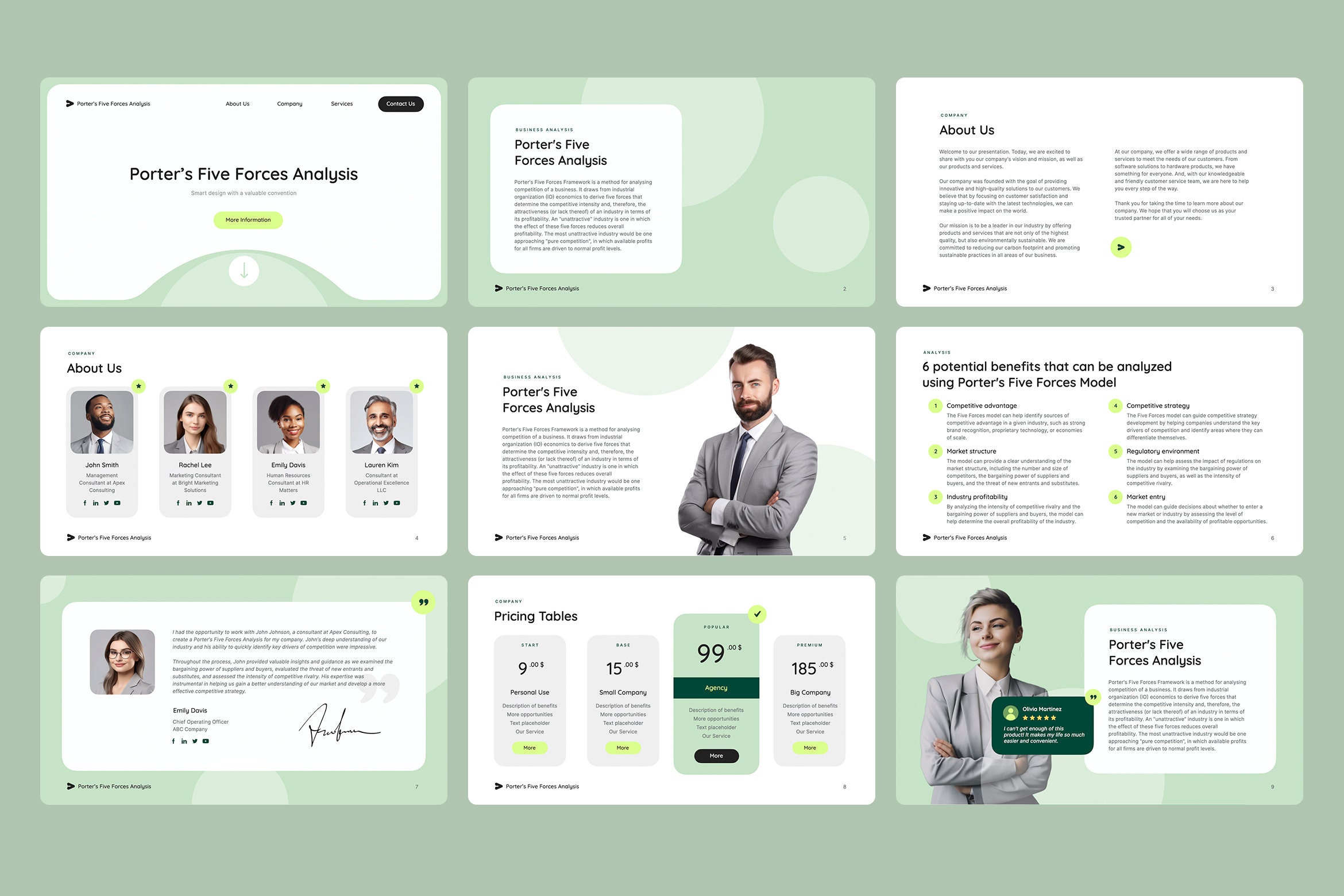 Porter’s Five Forces Analysis for Powerpoint - Etsy