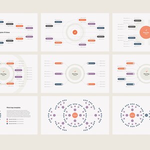 Mind Map Keynote Templates - Etsy