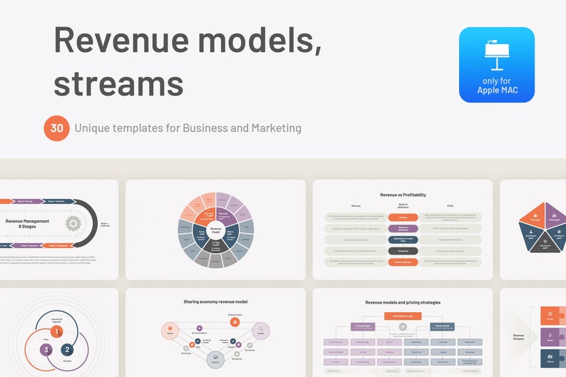 Revenue Models, Streams Keynote - Etsy