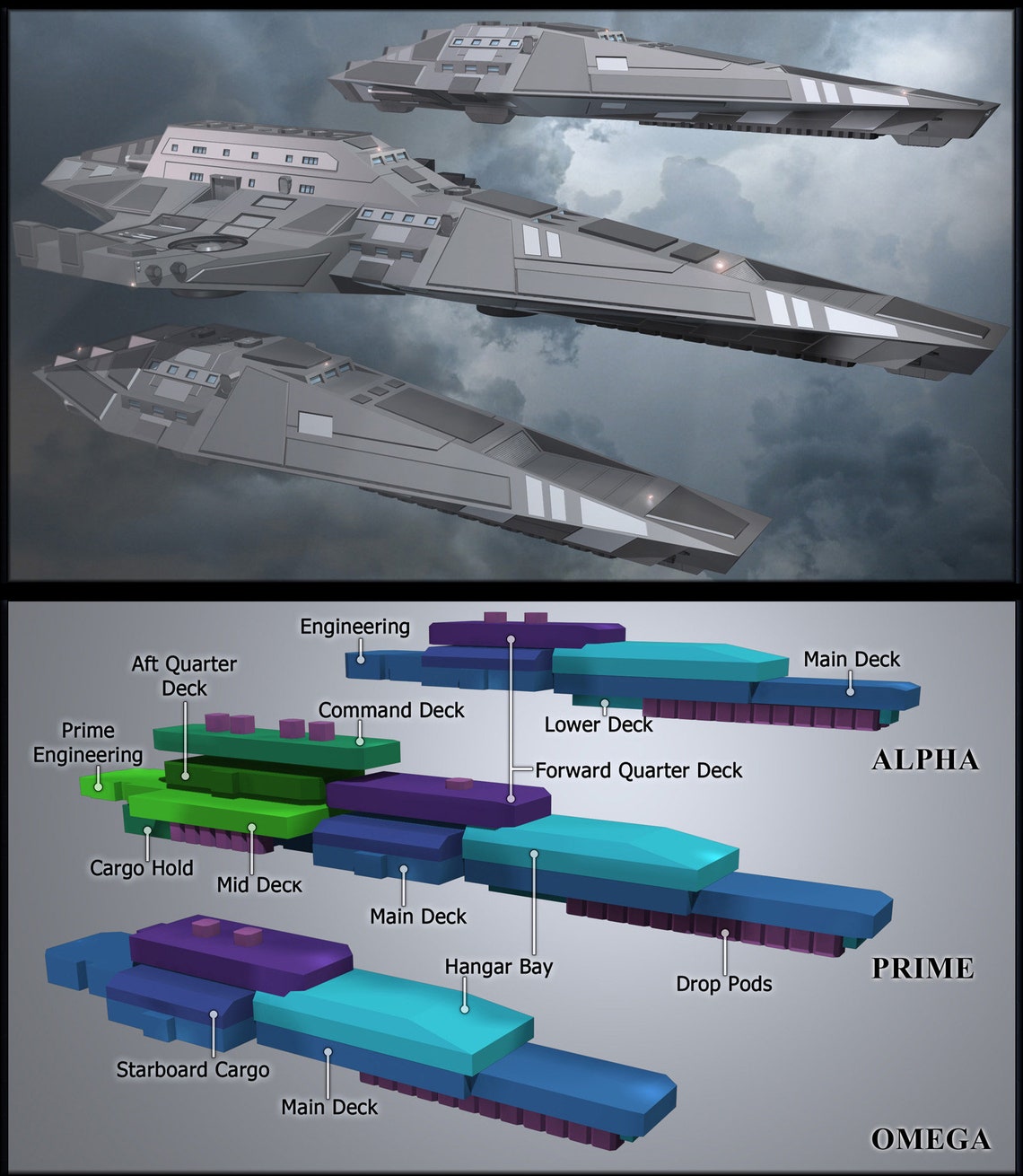 Trinity - Integrated Carrier: Starship Poster Map Set. Deckplans for ...