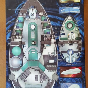 Mercury & Talarion: Hybrid Starship Deckplans for Starfinder - Etsy