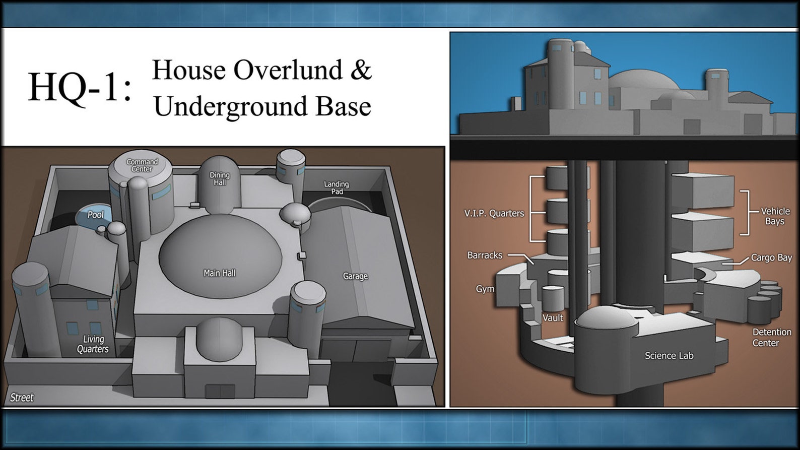 House Overlund: Sci-fi Setting Poster Map for Starfinder, Star Wars ...
