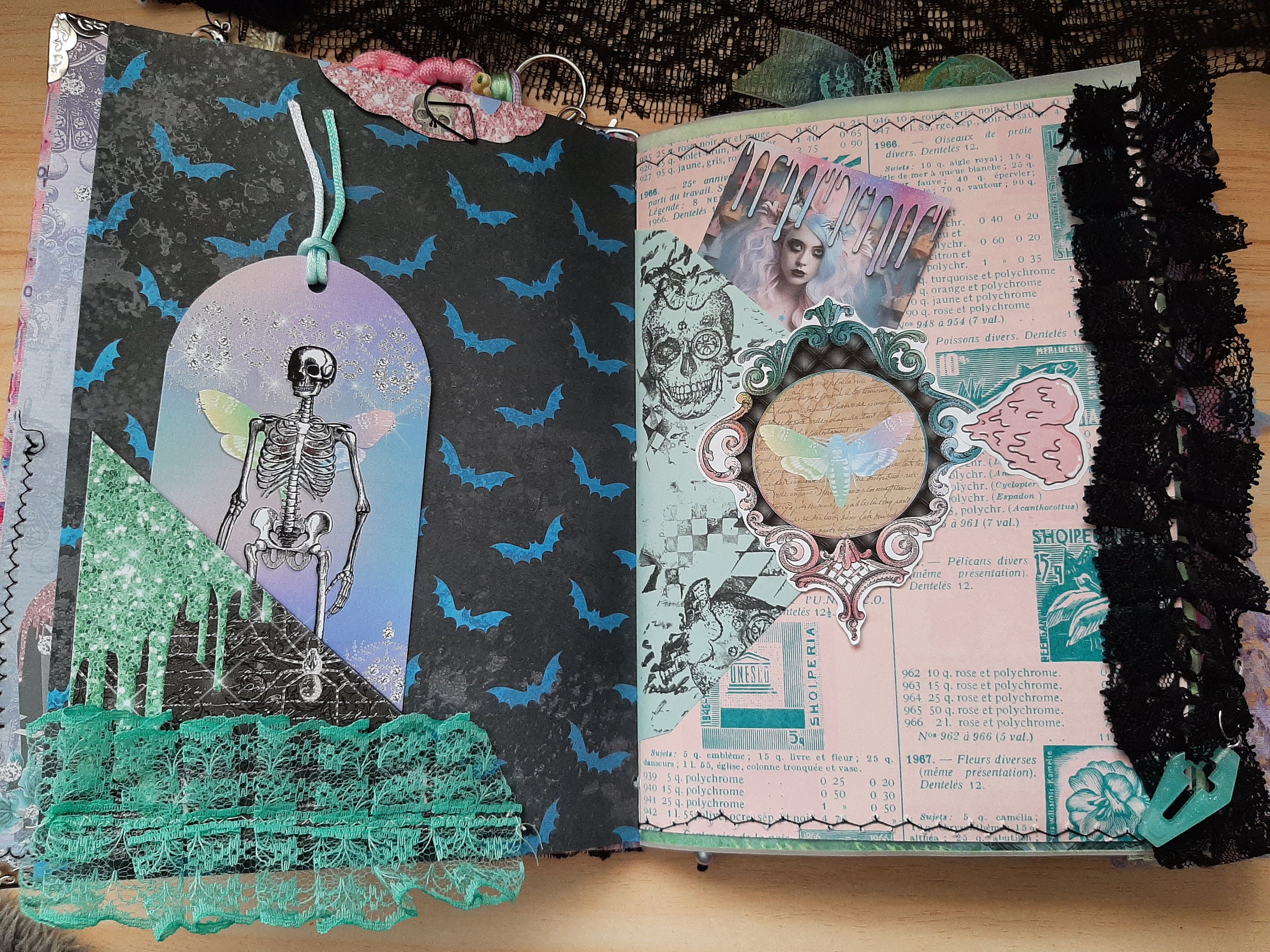 Pastel Goth Junk Journal 3 - Etsy