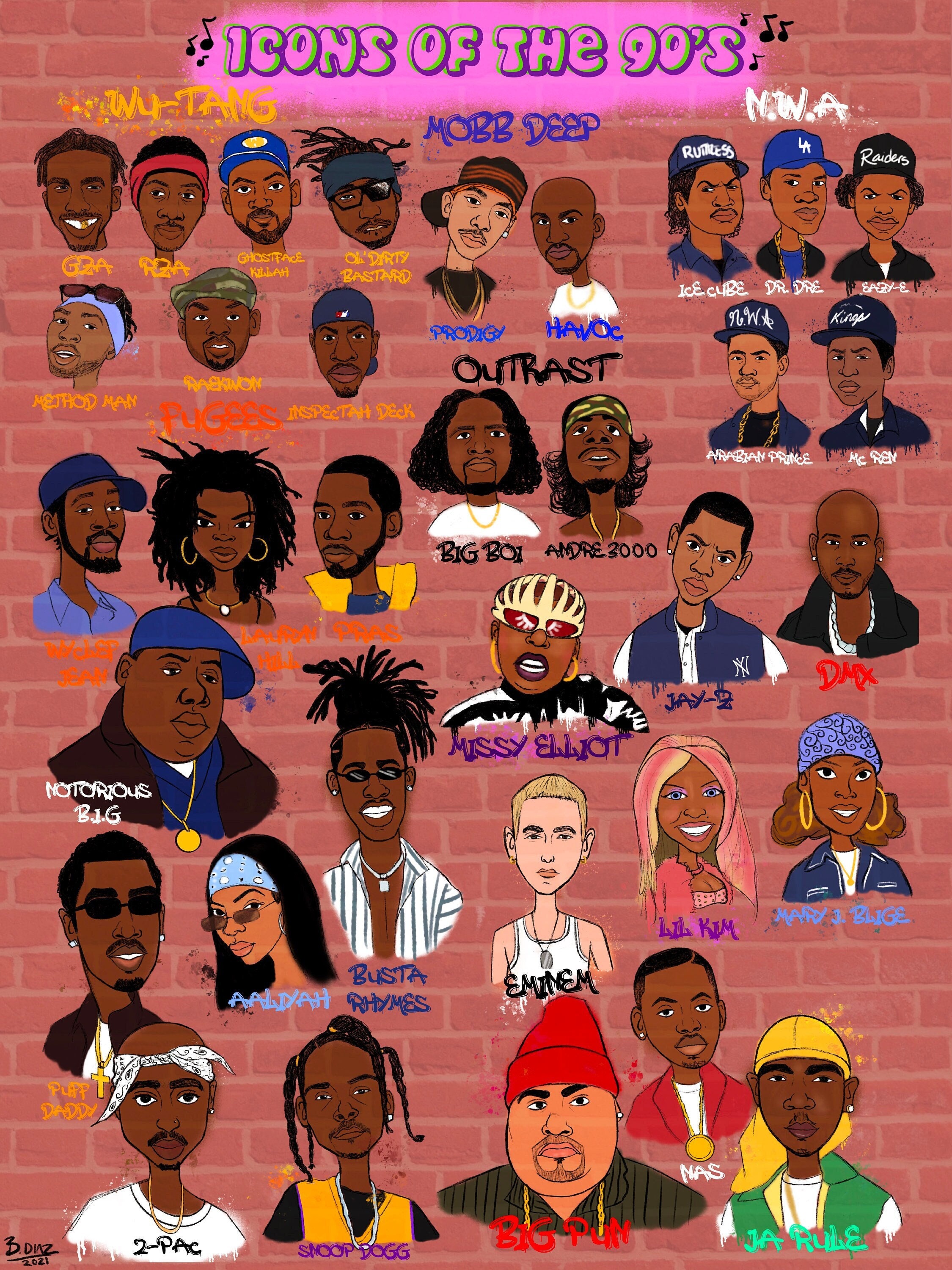 Icons of the 90's Poster, 90's Theme Poster, 90s Hip Hop, Wu-tang, N.W ...