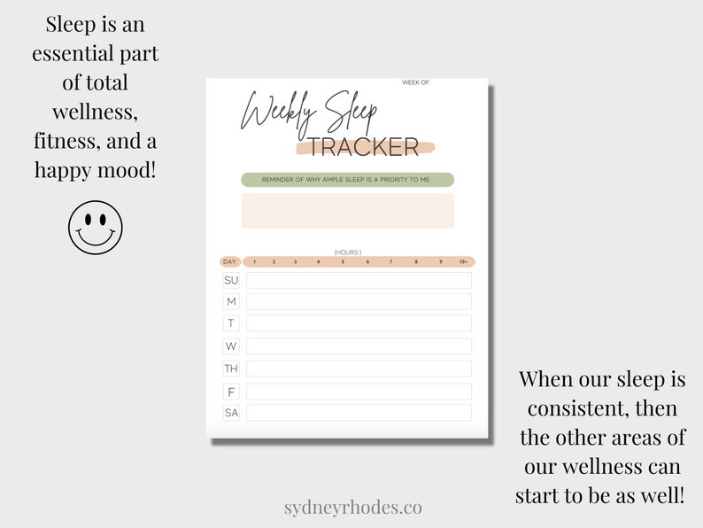 Wellness Tracker Printable, Digital, Goodnotes | Health and Fitness ...