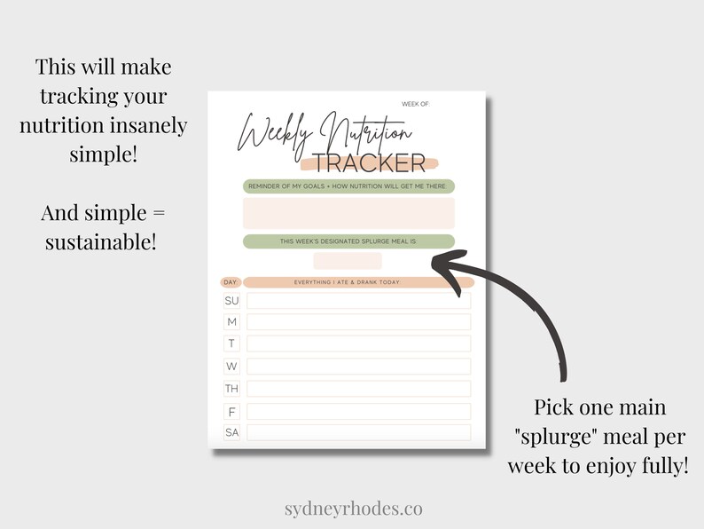 Wellness Tracker Printable Digital Goodnotes Health and - Etsy