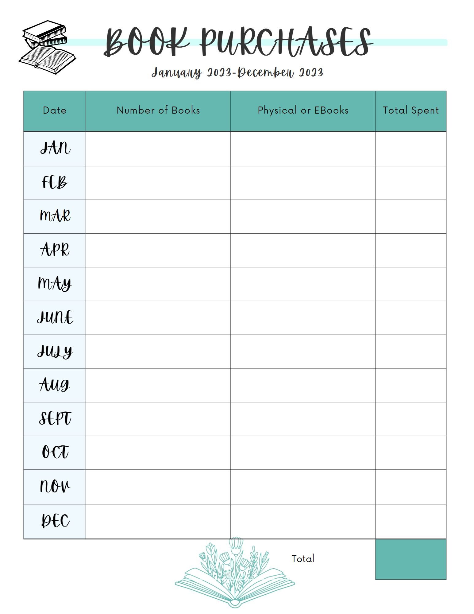 Book Tracker, Book Purchasing Tracker, Planner Insert, Bullet Journal ...