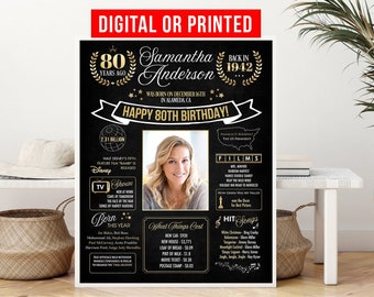 Back in 1942 Birthday Poster - Etsy