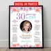 30th Birthday Poster, 30th Birthday Chalkboard, 30th Birthday Board ...