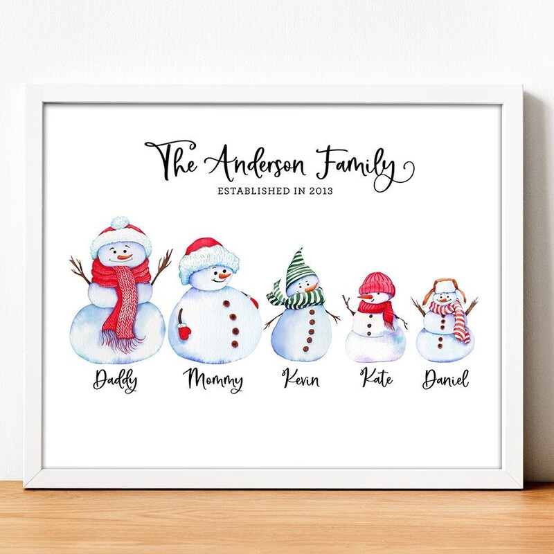 Personalized Family Sign - Etsy
