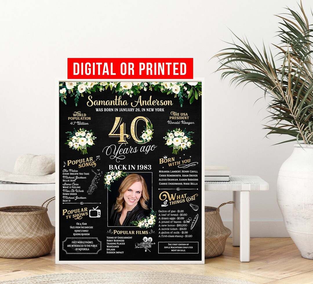 40th Birthday Poster, 40th Birthday Chalkboard, 40th Birthday Board ...