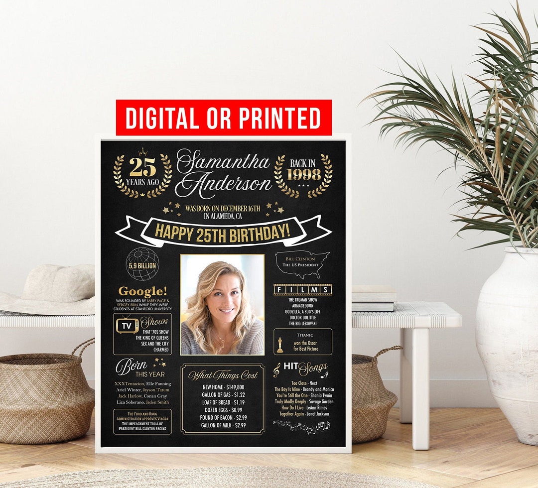 Back in 1998 Poster Customizable 25th Birthday Gift for Woman or Men ...