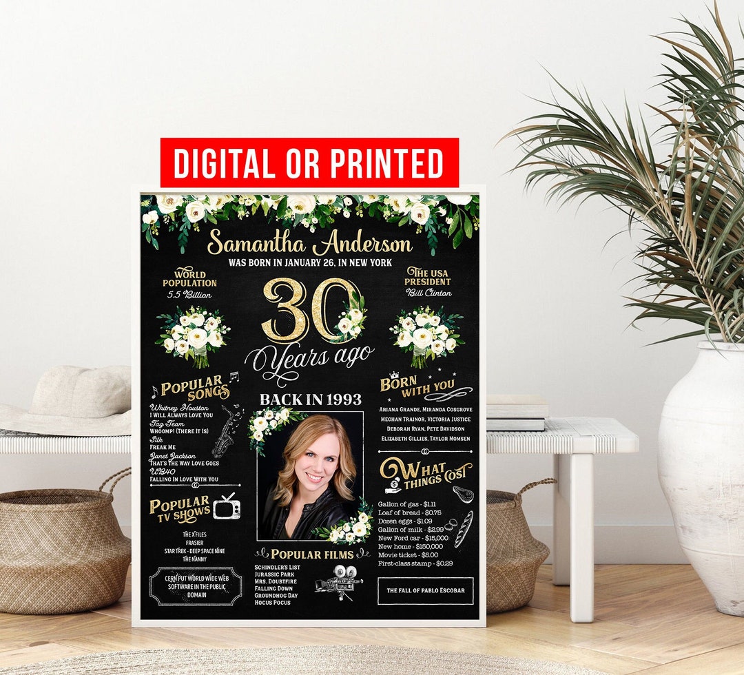 30th Birthday Poster, 30th Birthday Chalkboard, 30th Birthday Board ...