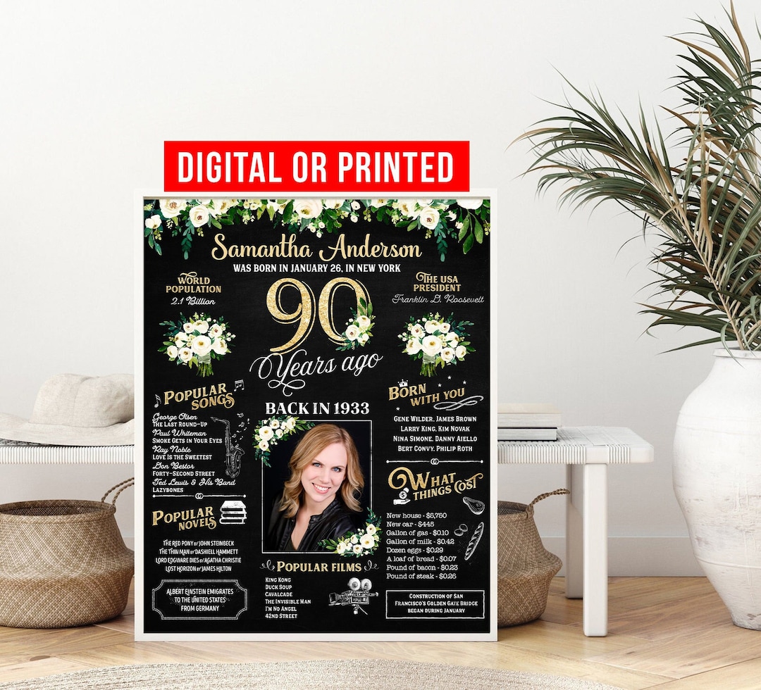 90th Birthday Poster, 90th Birthday Chalkboard, 90th Birthday Board ...