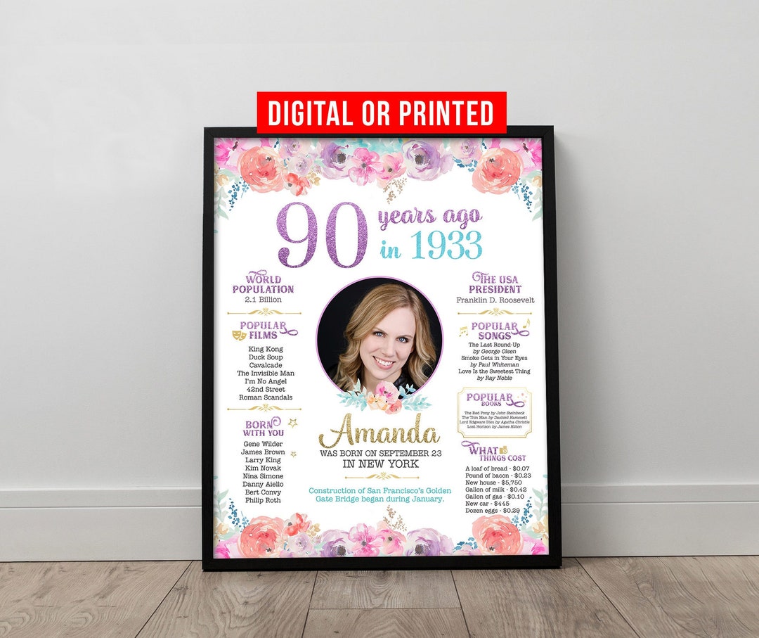 90th Birthday Poster, 90th Birthday Chalkboard, 90th Birthday Board ...