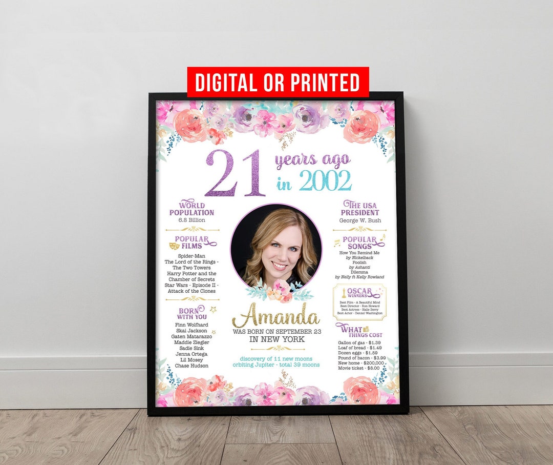 21st Birthday Poster, 21st Birthday Chalkboard, 21st Birthday Board ...