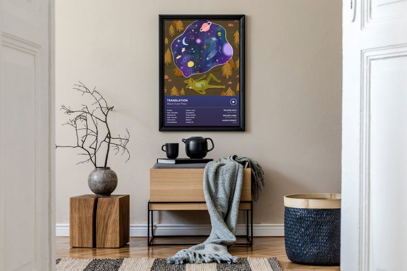 Custom Album Cover Poster Canvas Custom Wall Art Personalized - Etsy