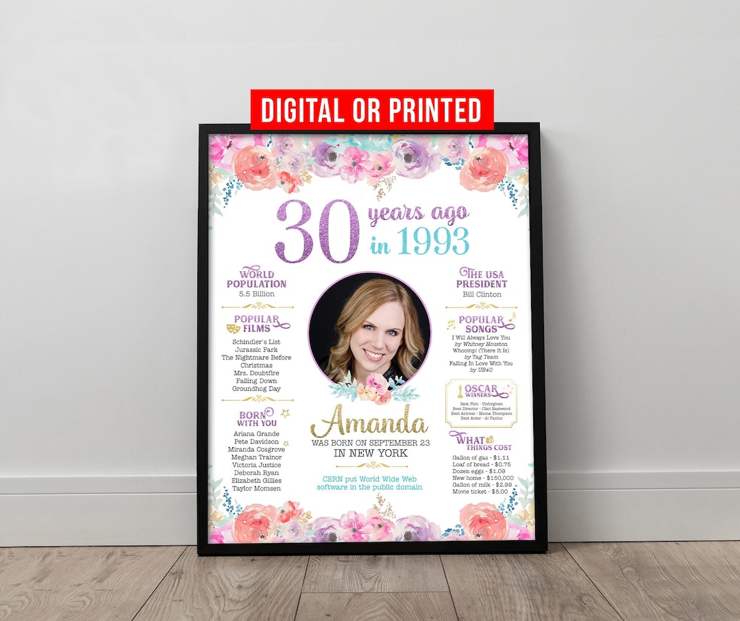 30th Birthday Poster, 30th Birthday Chalkboard, 30th Birthday Board ...