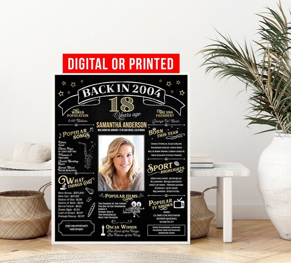 18th Birthday PERSONALIZED Poster Back in 2004 18th Birthday - Etsy