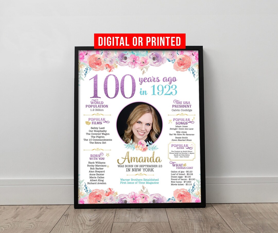 100th Birthday Poster, 100th Birthday Chalkboard, 100th Birthday Board ...