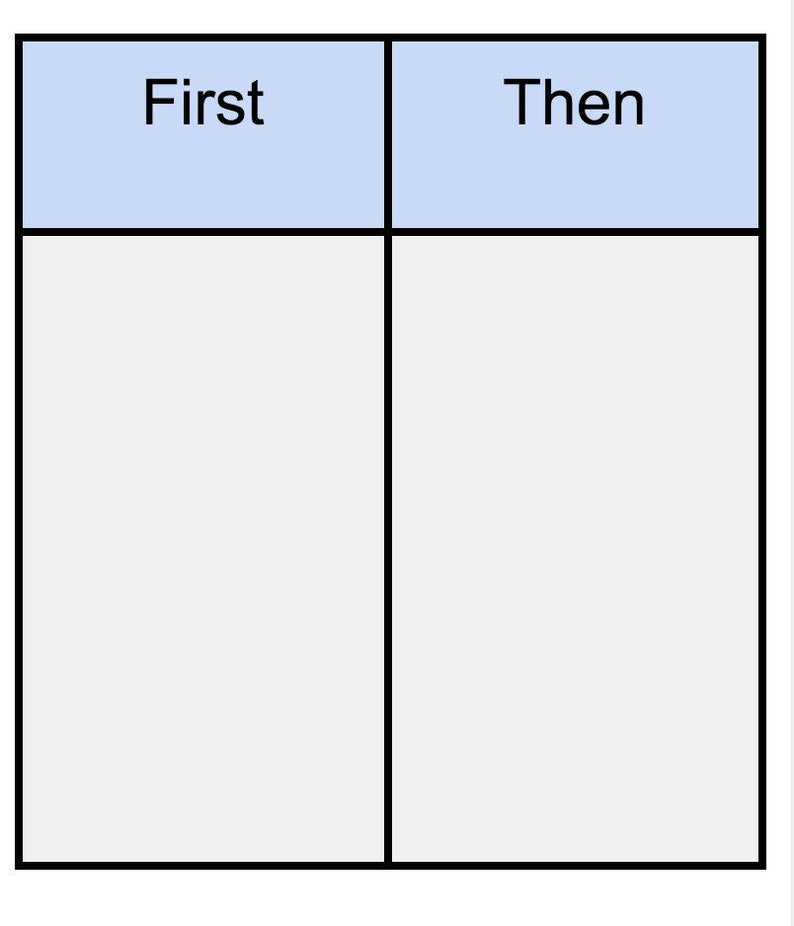 First and Then Board Template - Etsy