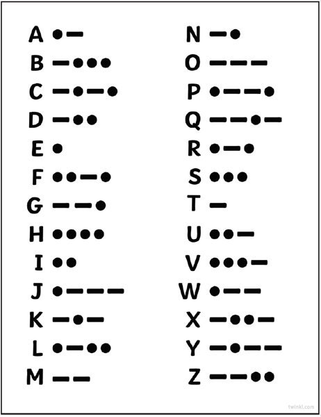 Morse Code Translator