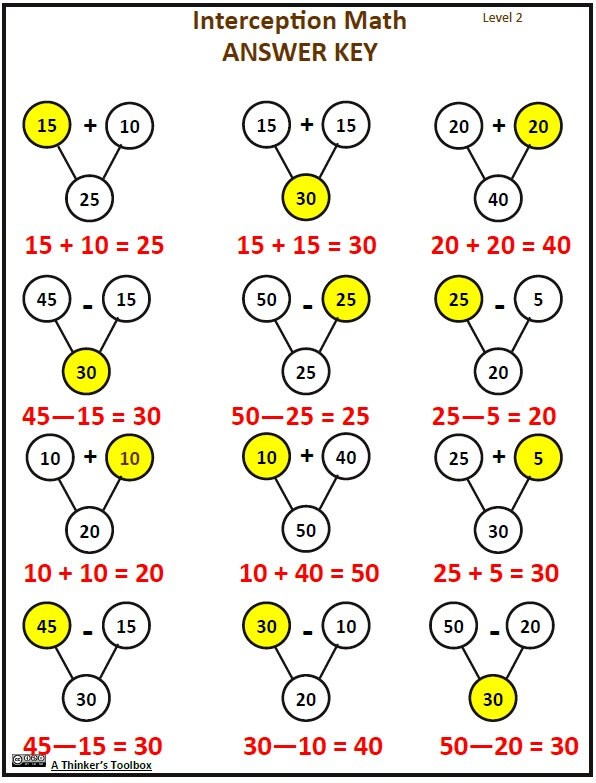 Super Football Math Worksheets | NO PREP - Etsy