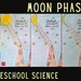 Teacher, Show the Moon Phases to Me Classroom Decor Book Companion - Etsy