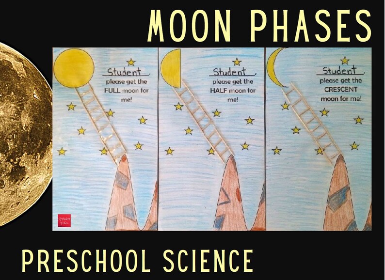 Teacher, Show the Moon Phases to Me! Classroom Decor | Book Companion ...