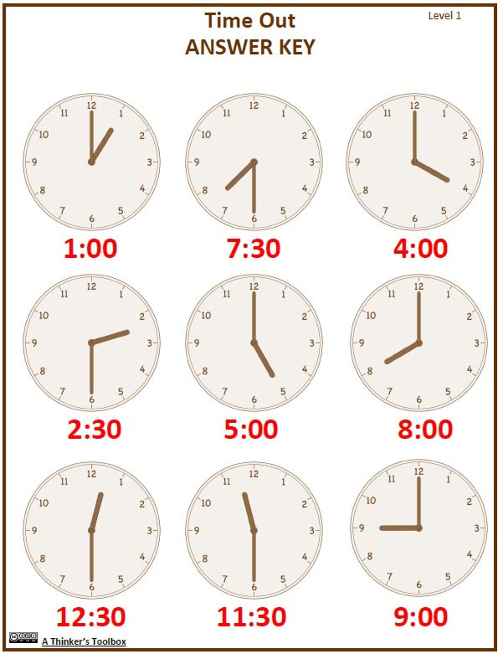 Super Football Math Worksheets | NO PREP - Etsy