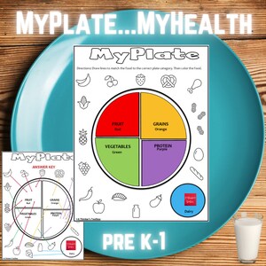 Myplate...myhealth No Prep Worksheets | Pre K-K - Etsy
