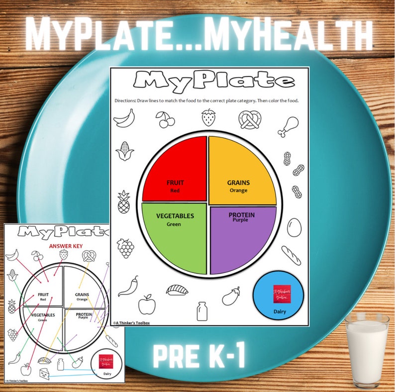 Myplate...myhealth No Prep Worksheets | Pre K-K - Etsy