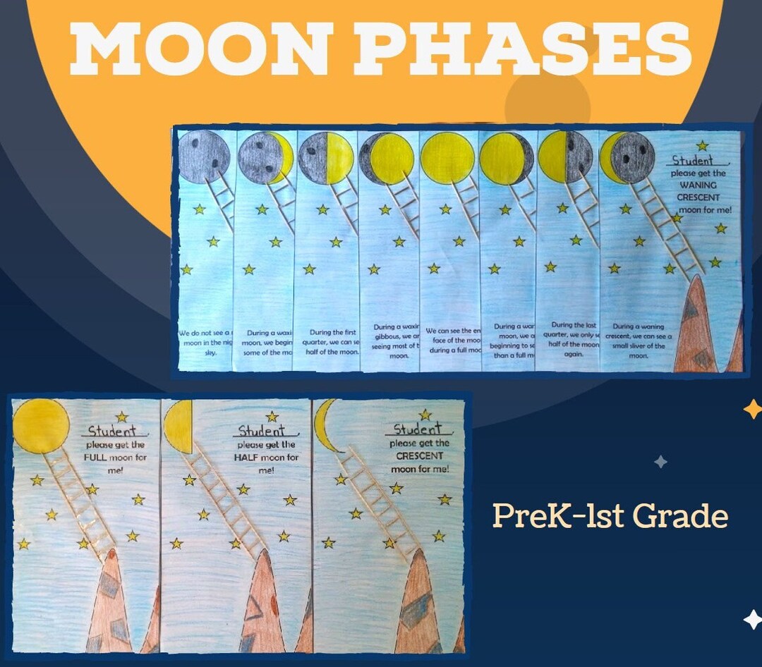 Teacher, Show the Moon Phases to Me! Classroom Decor | Book Companion ...