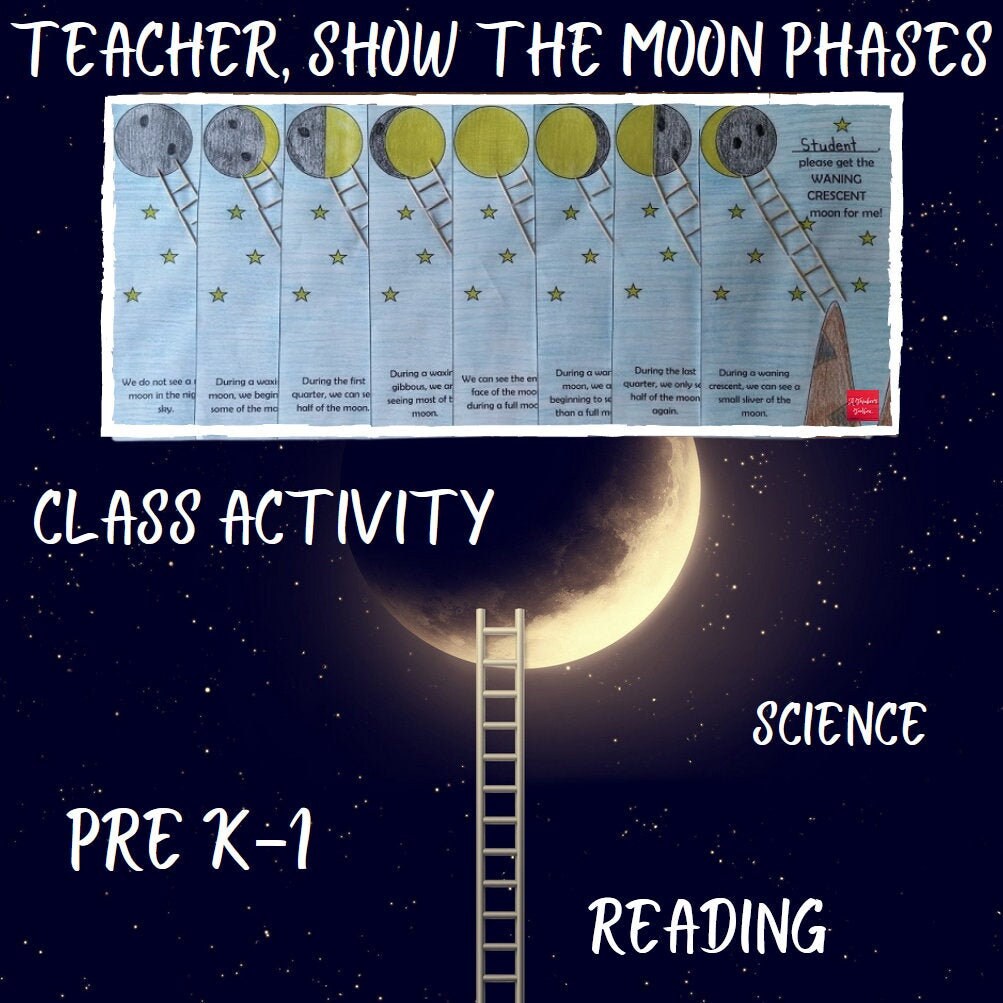Teacher, Show the Moon Phases to Me! Classroom Decor | Book Companion ...