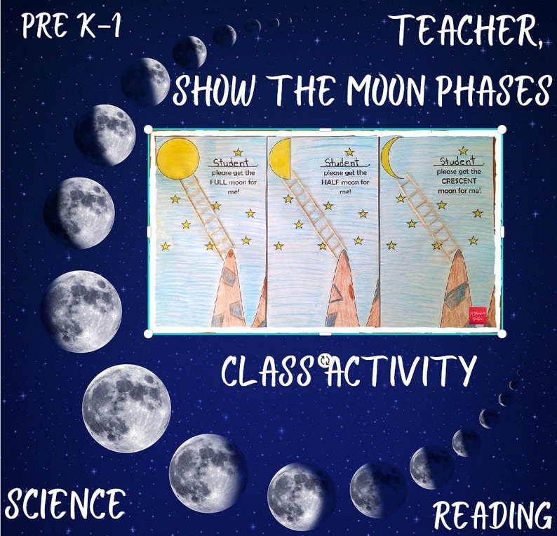 Teacher, Show the Moon Phases to Me! Classroom Decor | Book Companion ...