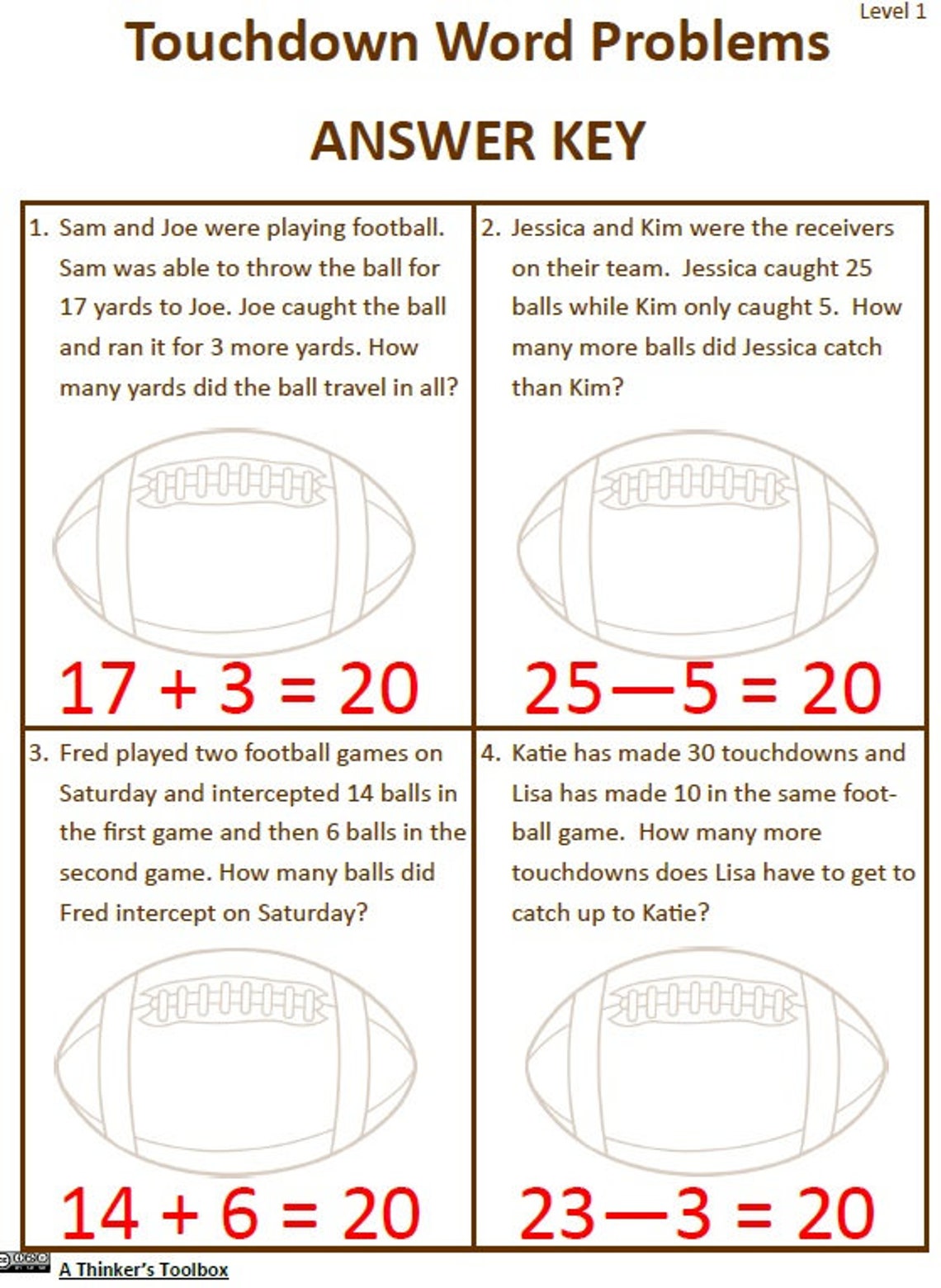 Super Football Math Worksheets | NO PREP - Etsy