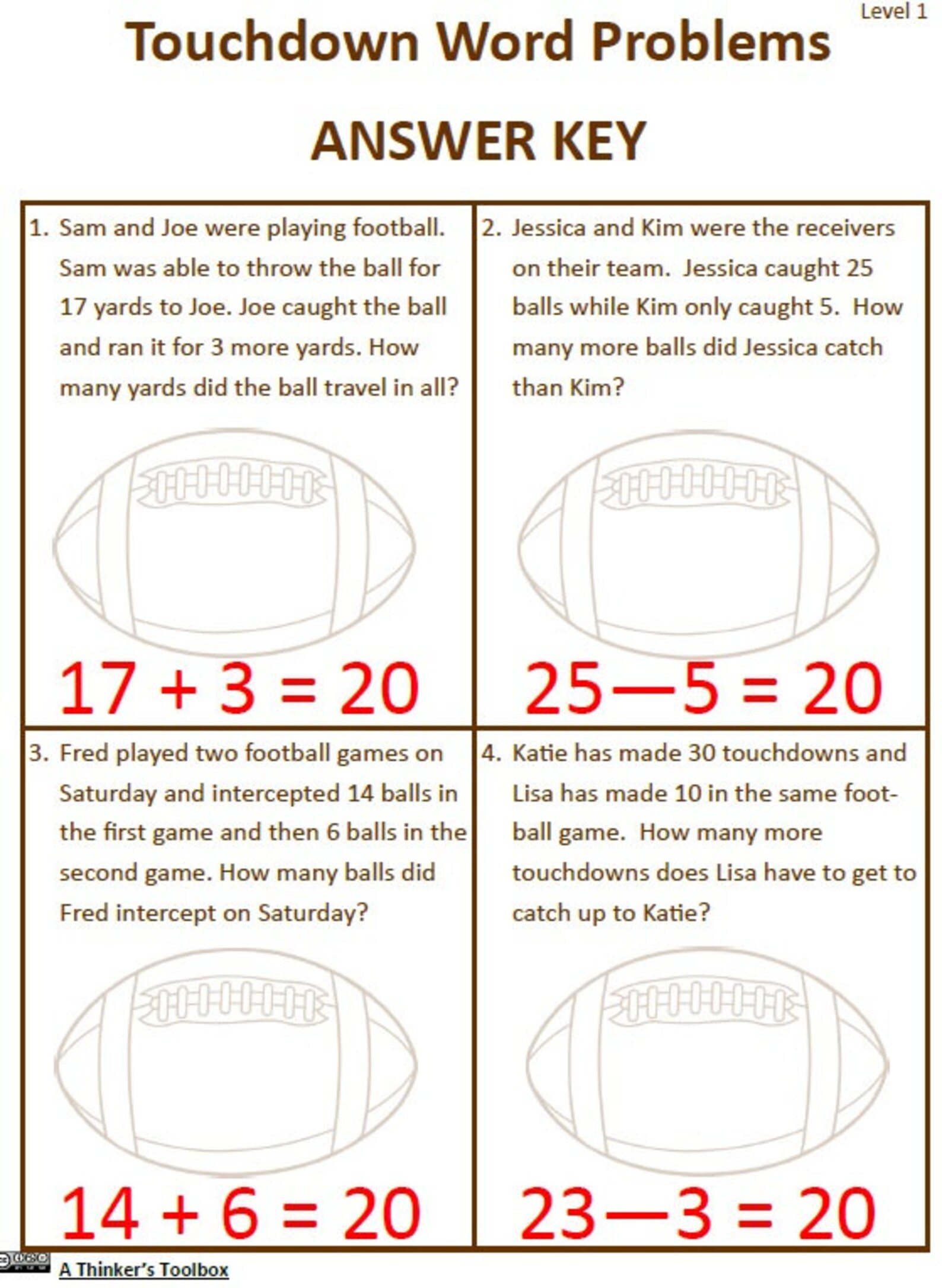 Super Football Math Worksheets | NO PREP - Etsy