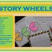 Story Writing Wheels-language Arts - Etsy