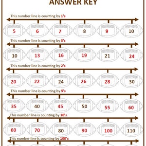 Super Football Math Worksheets | NO PREP - Etsy
