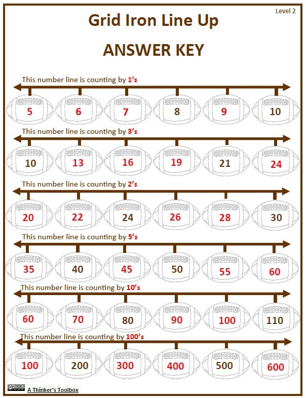 Super Football Math Worksheets | NO PREP - Etsy