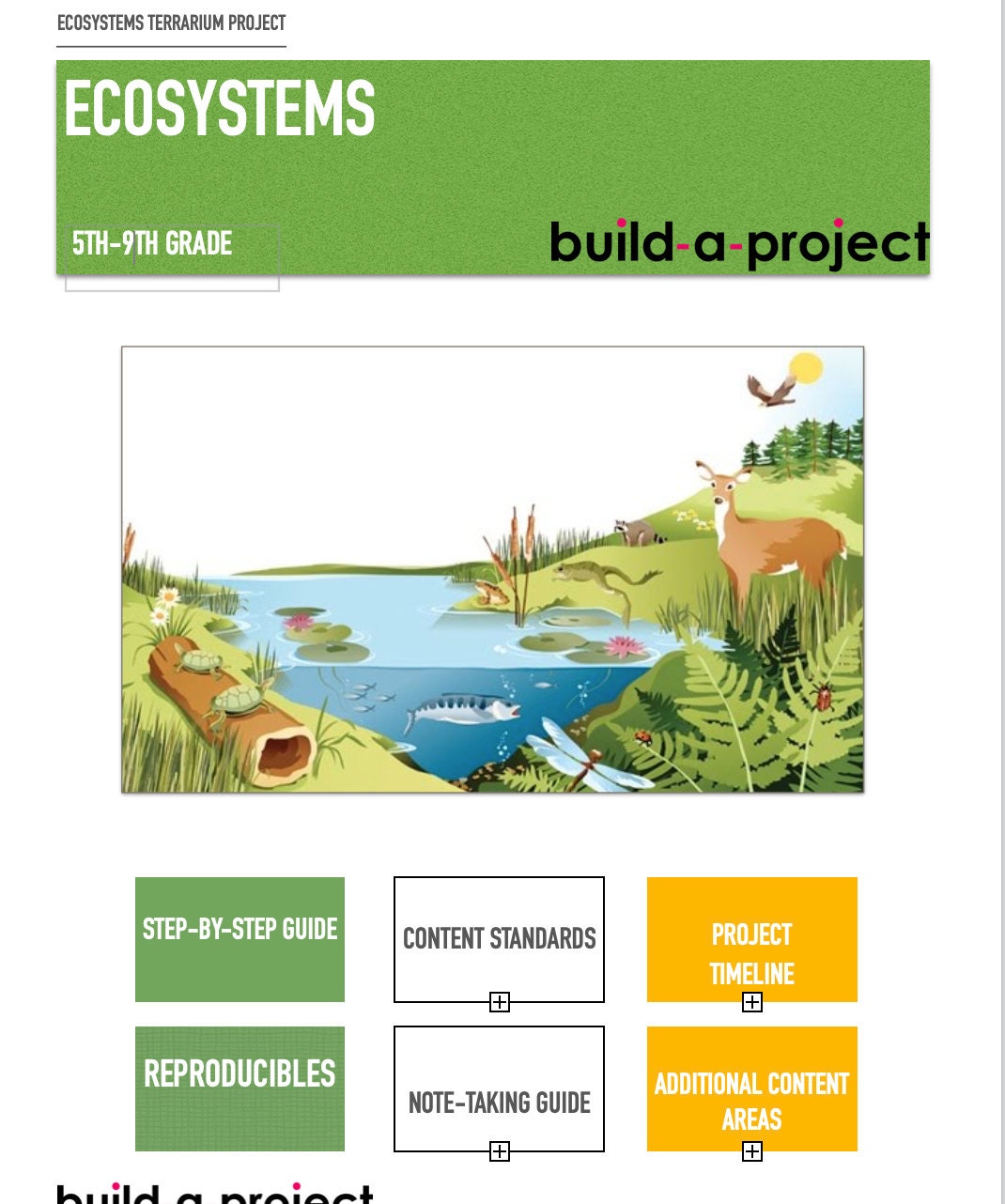 Ecosystem Science Project 5th-9th Grade | Etsy