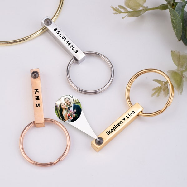 Keychain Gift - 60+ Gift Ideas for 2024