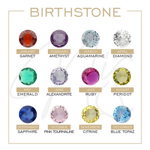 Ball Chain With Birthstone Necklace, Bulk Chain With Tiny Birthstone ...