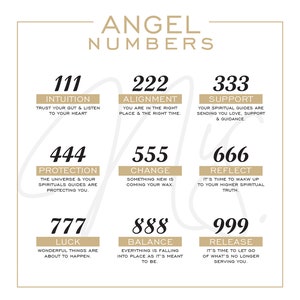 Custom Lucky Number Necklace, Lucky Numbers Necklace, Daryl-ann's ...