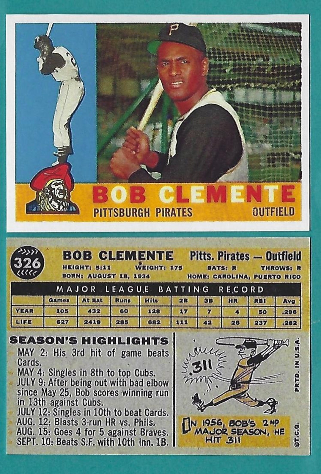 Roberto Clemente 1960 Novelty Card Reprint Pirates Superstar Hall of ...