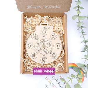 Personalized Fetal Position Wheel Badge Midwife Doula Nurse Gift - Etsy